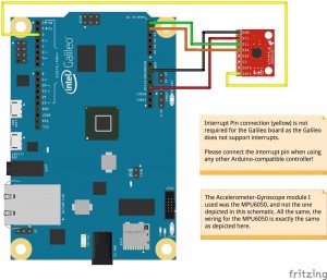 Accelerometer & Gyroscope Sensors – chillibasket